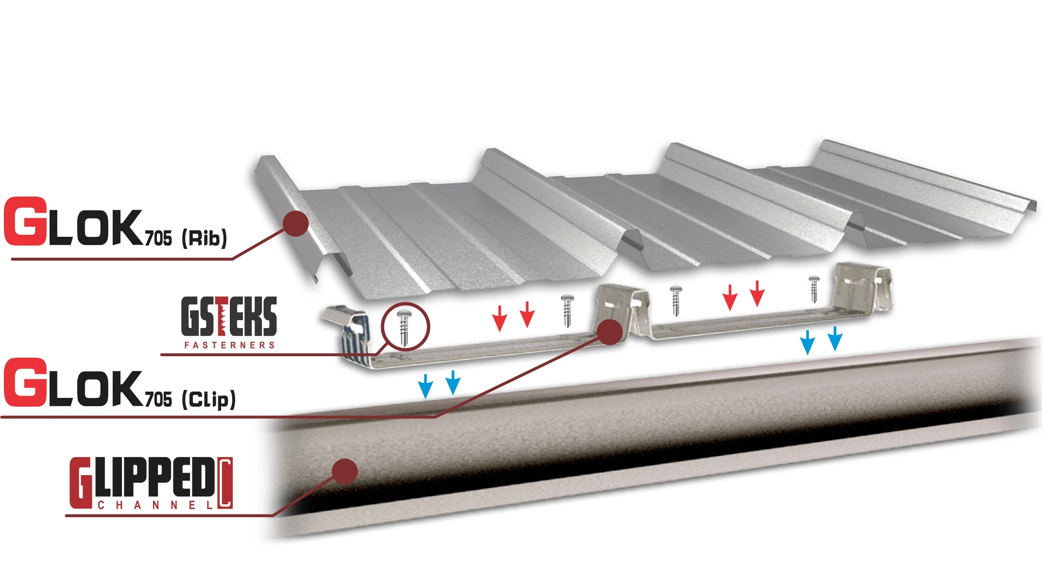 GLOK - Metal Roofing Products - JCH Steel